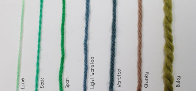 Different Yarn Types – Helenmay Crochet You Tube Channel