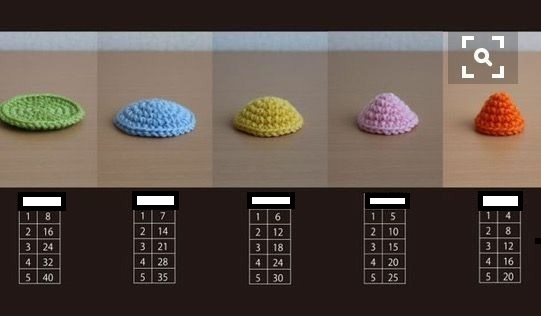 The Magic Circle – Helenmay Crochet You Tube Channel